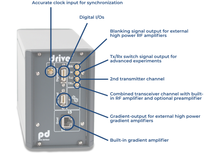 Compact Benchtop MRI Research System - Pure Devices