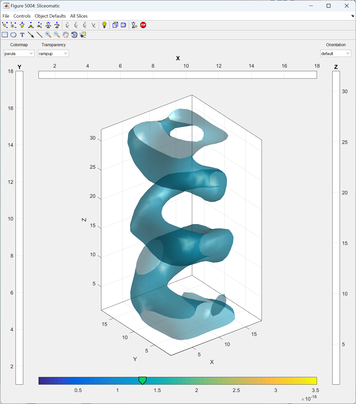 Magnetic Particle Imaging (MPI) - Pure Devices