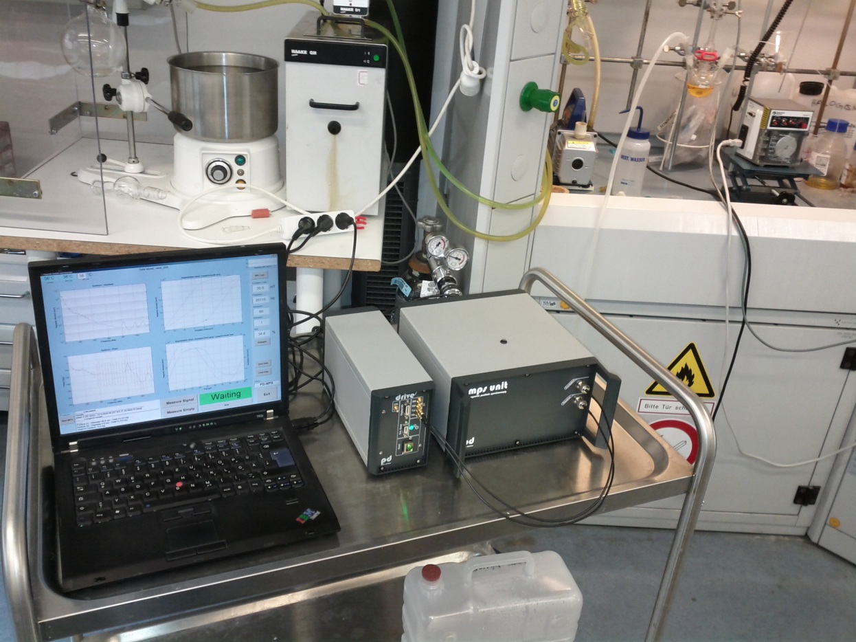 Magnetic Particle Spectroscopy (MPS) - Pure Devices